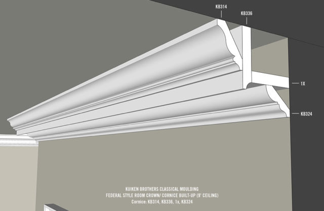 Federal Style Moulding Package - Whole House Interior Elevation Ideas ...