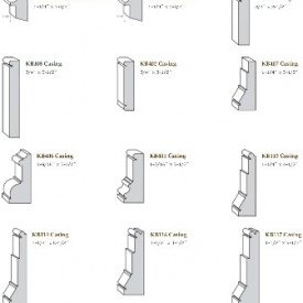 Window Molding Profiles Kuiken Brothers Company, Inc Modern