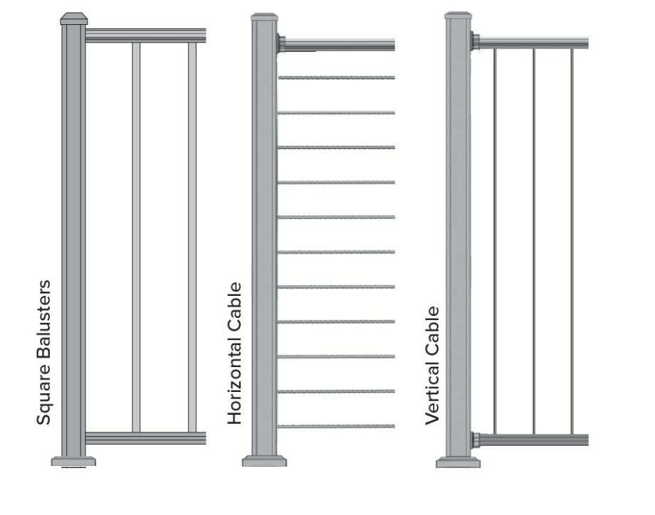 Key-Link Chesapeake Series Railing Available at Kuiken Brothers ...