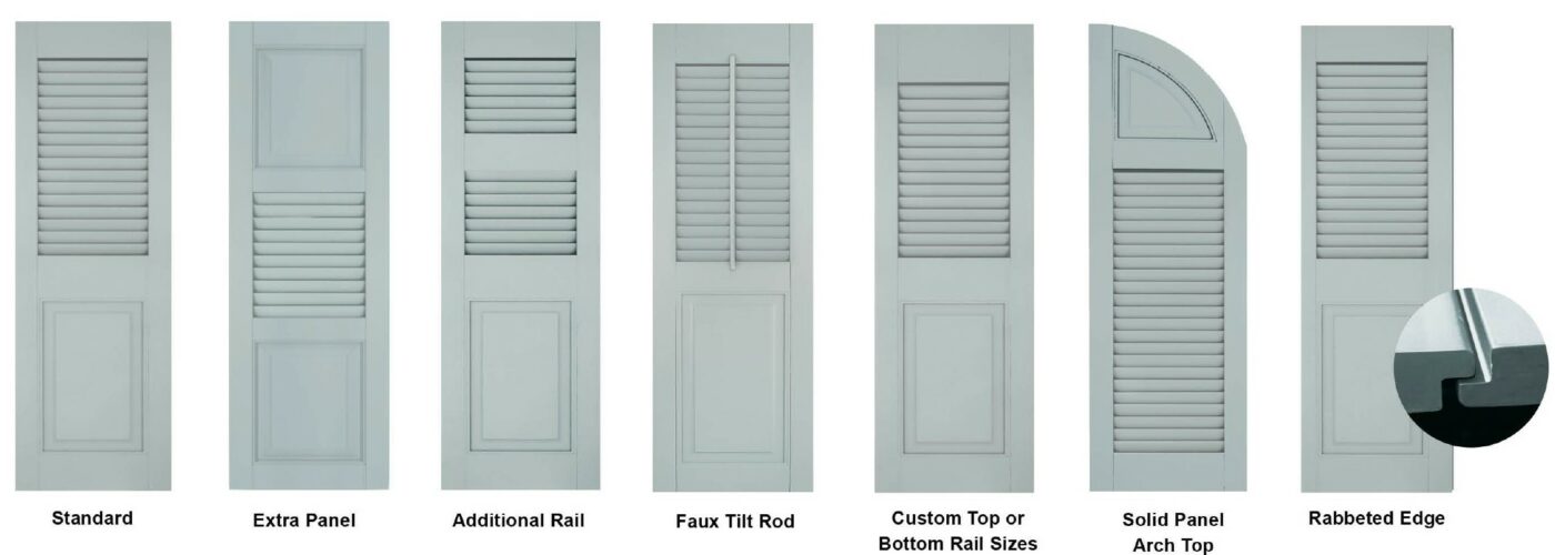 Atlantic Premium Shutters Available at Kuiken Brothers Locations in NJ ...