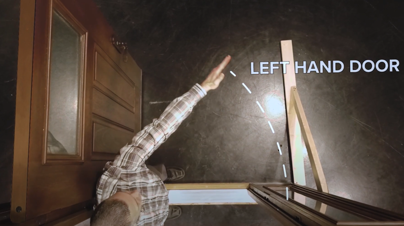 How To Determine If You Have a Left Hand Door or Right Hand Door ...