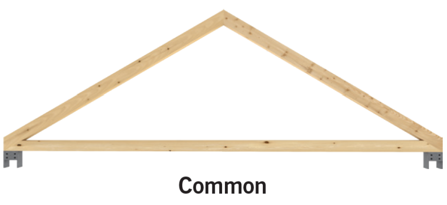 Wood Truss Systems for Residential & Commercial Applications Available ...