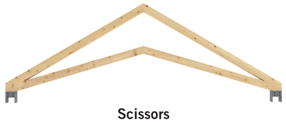 Wood Truss Systems for Residential & Commercial Applications Available ...