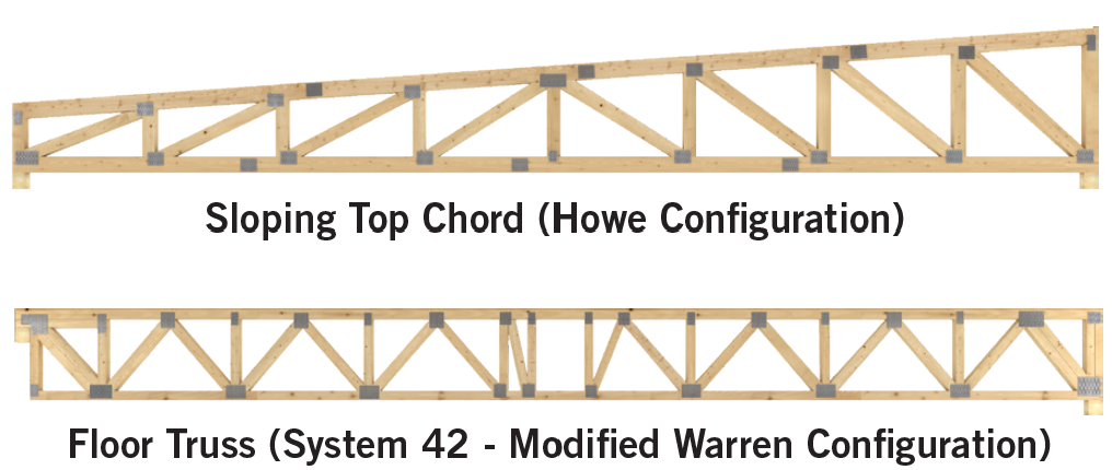 Delivering Precision: Kuiken Brothers Supplies Wood Floor Trusses for a ...