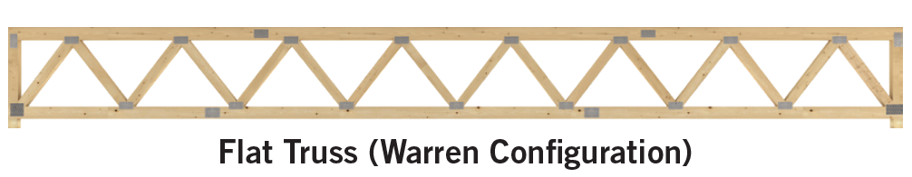 Delivering Precision: Kuiken Brothers Supplies Wood Floor Trusses for a ...