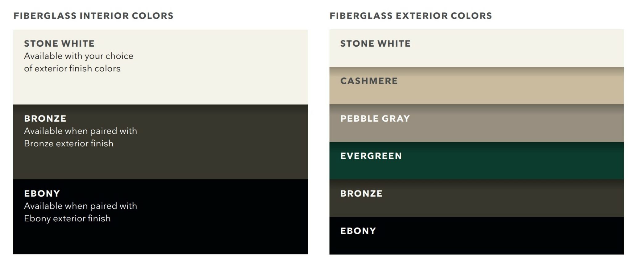 Marvin Essential Windows & Doors Now Available Direct from Kuiken ...