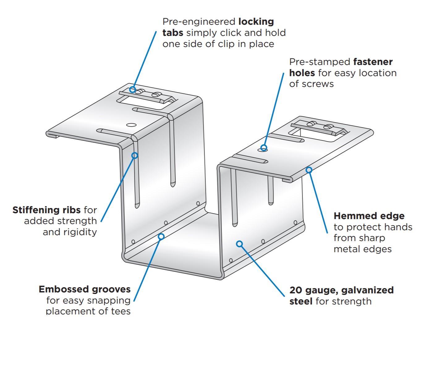 CertainTeed's Quickspan Drywall Grid System Now In-Stock at Kuiken Brothers Locations NJ & NY ...