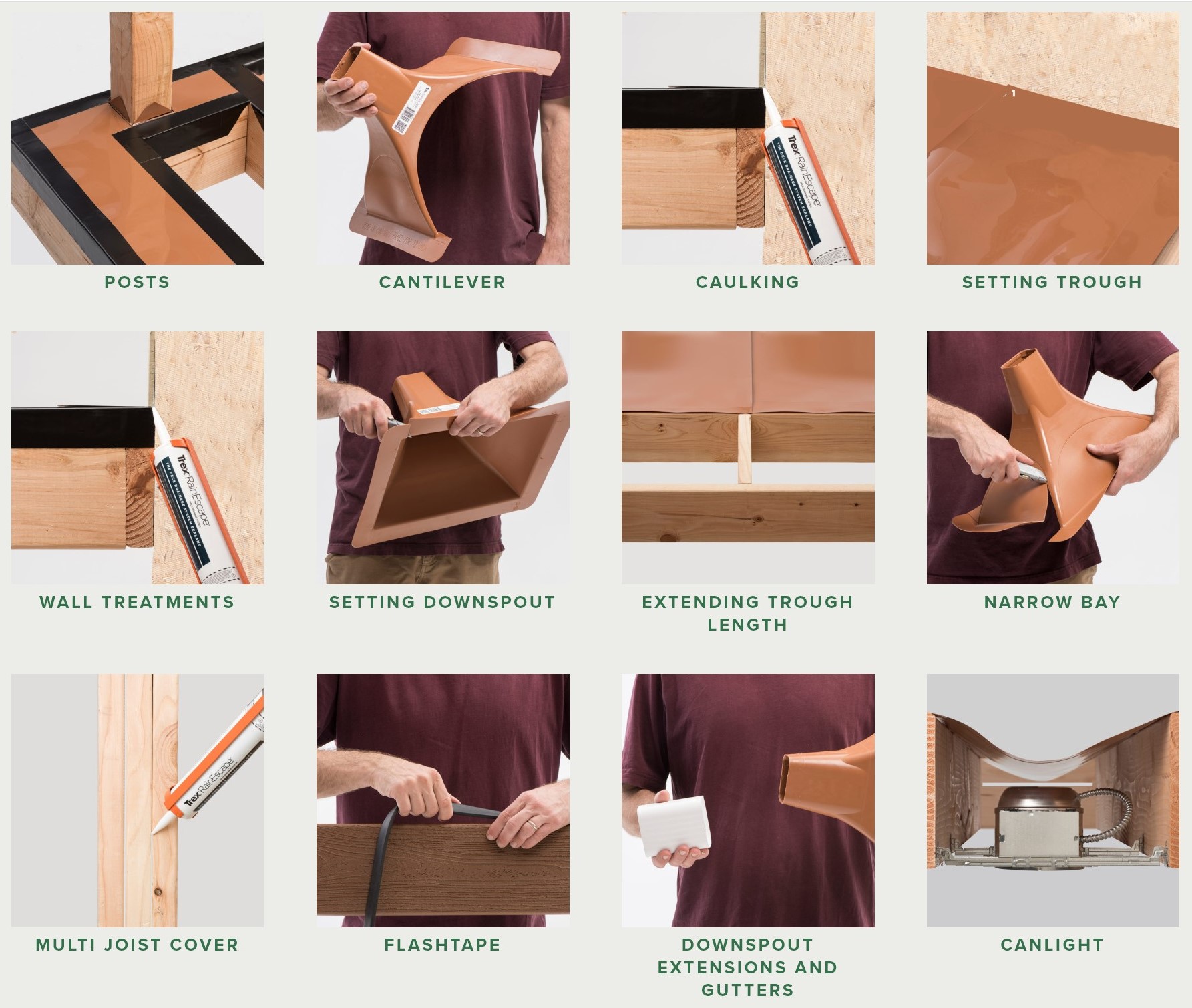 Trex RainEscape Deck Drainage System - In Stock at Kuiken Brothers ...