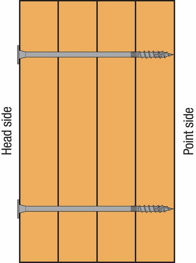 Choosing the Correct Fasteners for Multi-Ply Laminated Veneer Lumber ...