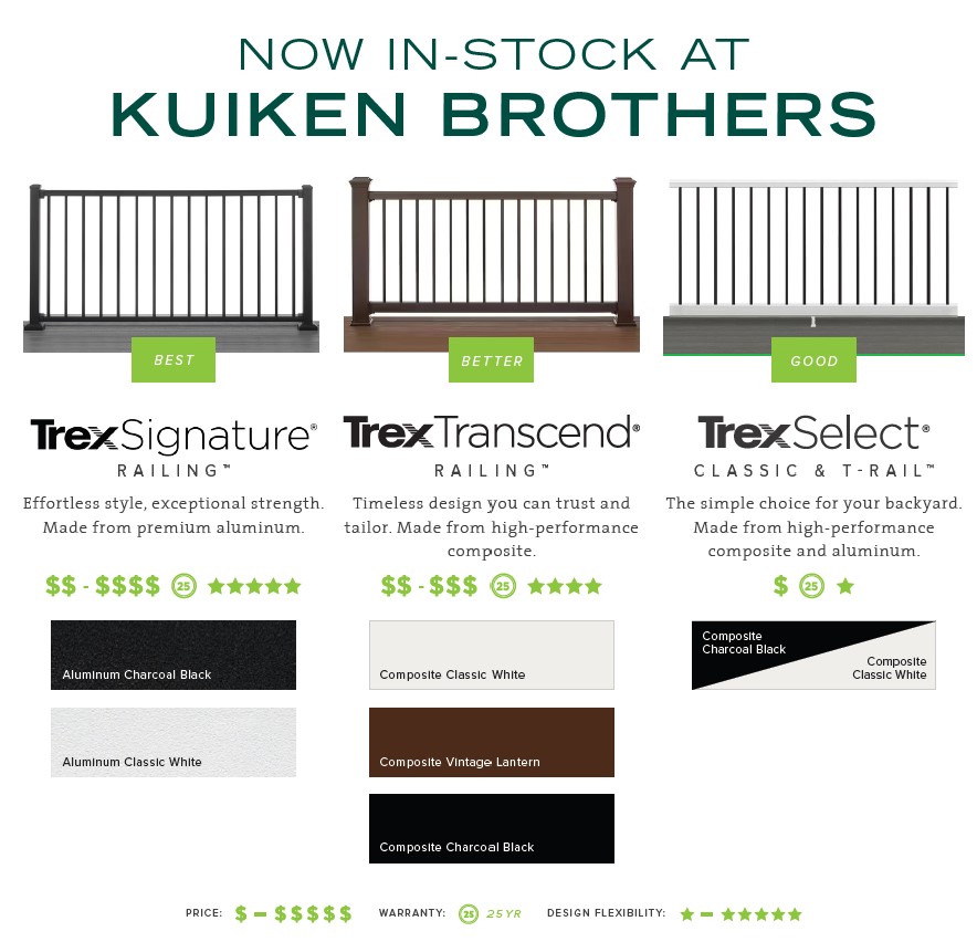 Trex Railing In Stock at Kuiken Brothers Locations Throughout NJ & NY ...