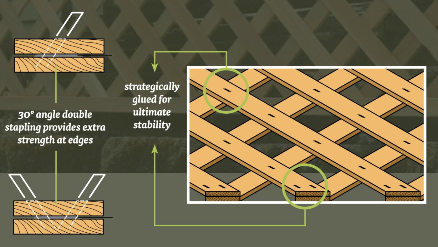 Lattice & Screen Panels from Woodway Available at Kuiken Brothers in NJ ...