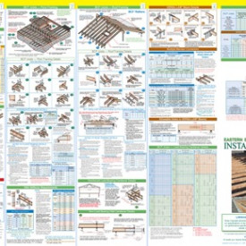 Boise Glulam Beam Span Chart - The Best Picture Of Beam