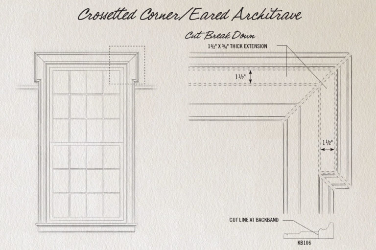 How To Build a Crossetted Corner/ Eared Casing Architrave with Kuiken ...