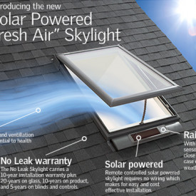 Solar Powered "Fresh Air" Skylight from Velux – Available at Kuiken Brothers in NJ & NY - Kuiken ...